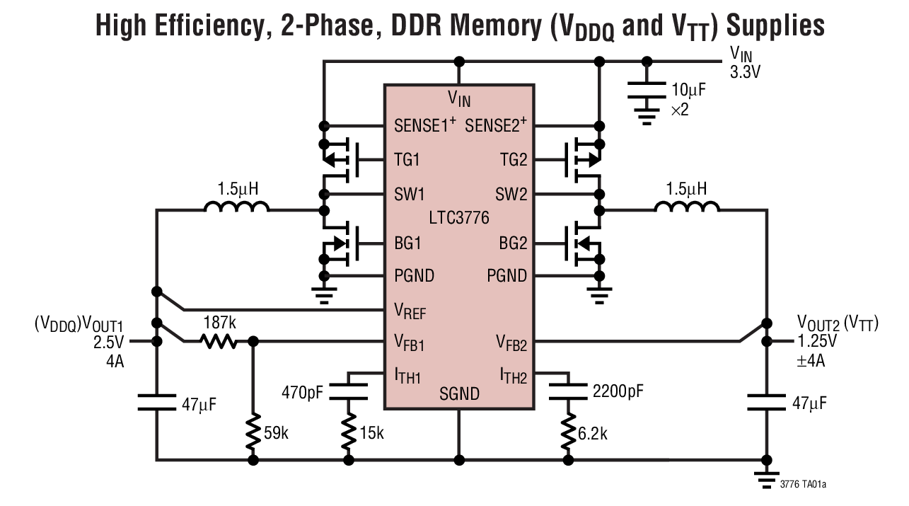 LTC3776 - Dual 2-Phase, No RSENSE Synchronous Controller for DDR/QDR ...