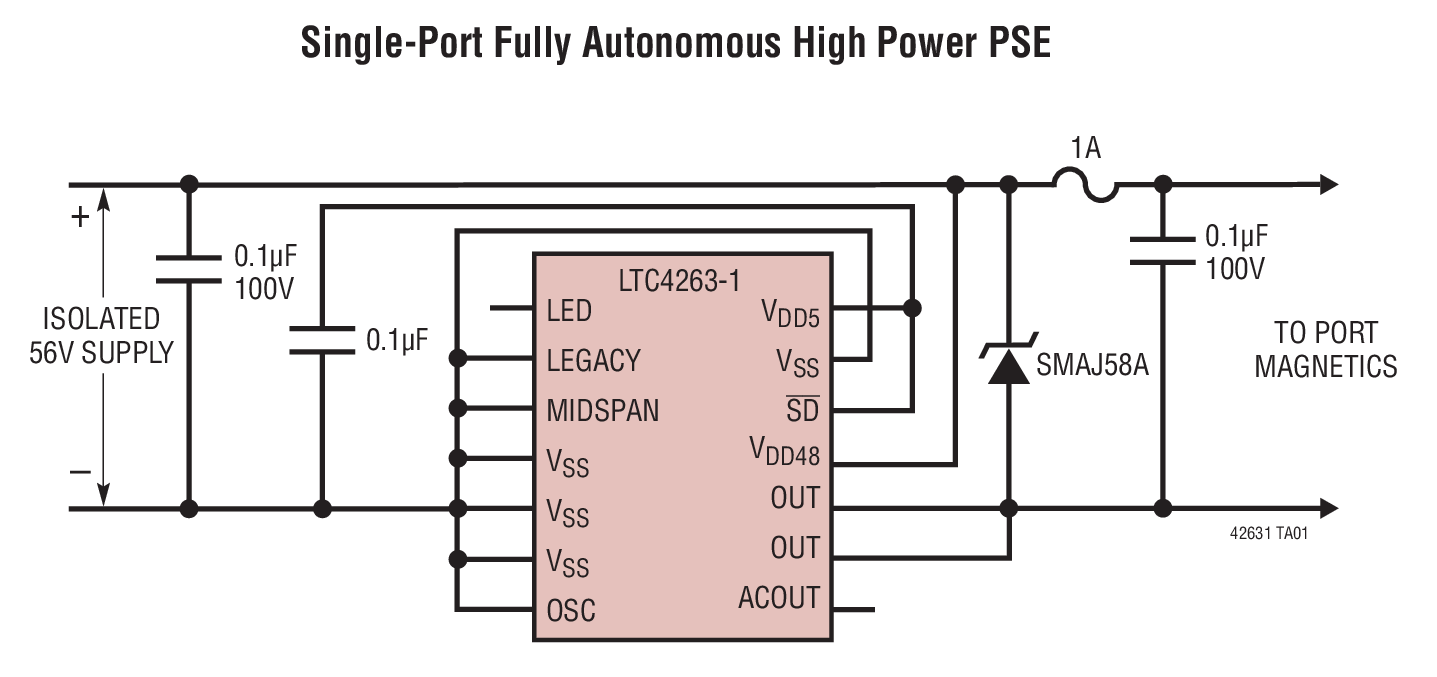 LTC4263-1 - High Power Single PSE Controller with Internal Switch _ BDTIC a Leading Distributor ...