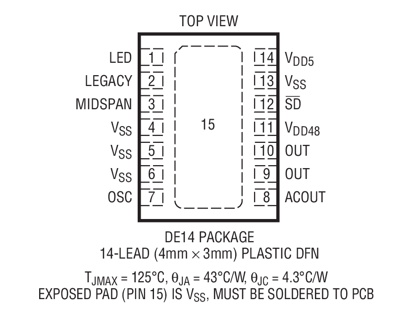 LTC4263-1 - High Power Single PSE Controller with Internal Switch _ BDTIC a Leading Distributor ...
