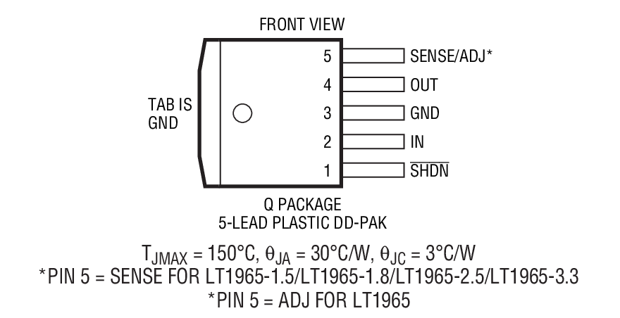 LT1965 - 1.1A, Low Noise, Low Dropout Linear Regulator _ BDTIC a Leading Distributor in China