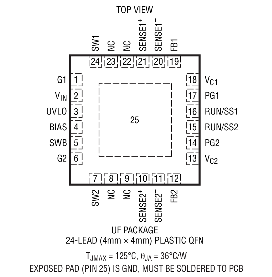 LT3742 - Dual, 2-Phase Step-Down Switching Controller _ BDTIC a Leading Distributor in China