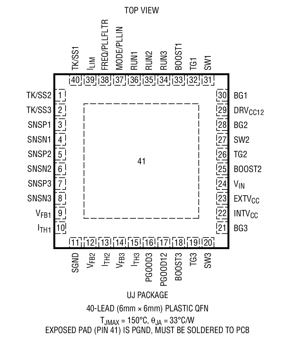 LTC3853 - Triple Output, Multiphase Synchronous Step-Down Controller _ BDTIC a Leading ...