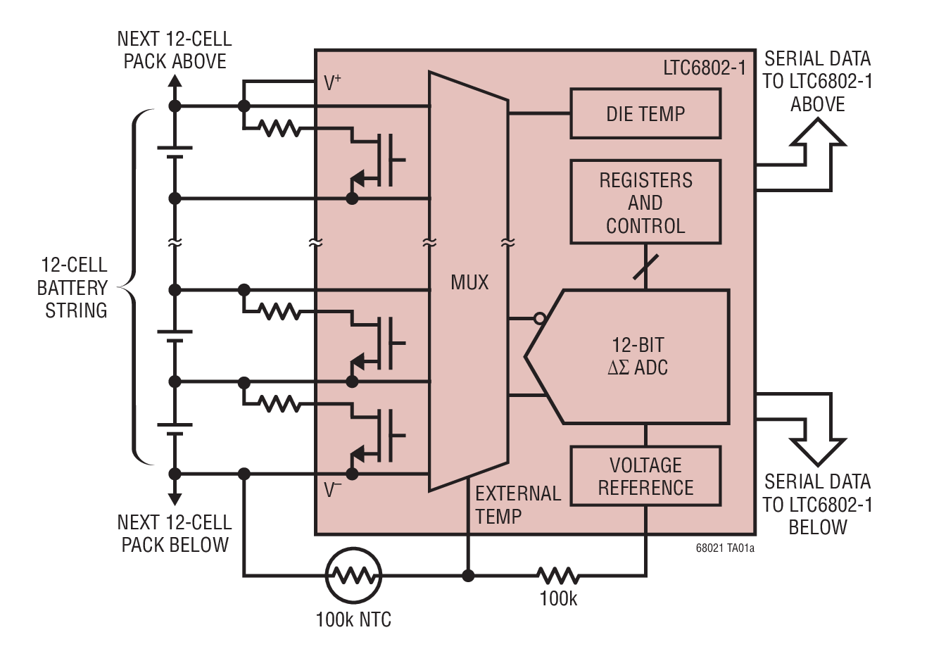 LTC6802-1 - Multicell Battery Stack Monitor _ BDTIC a Leading ...