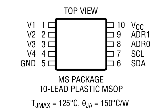 LTC2990 - Quad I2C Voltage, Current and Temperature Monitor _ BDTIC a Leading Distributor in China
