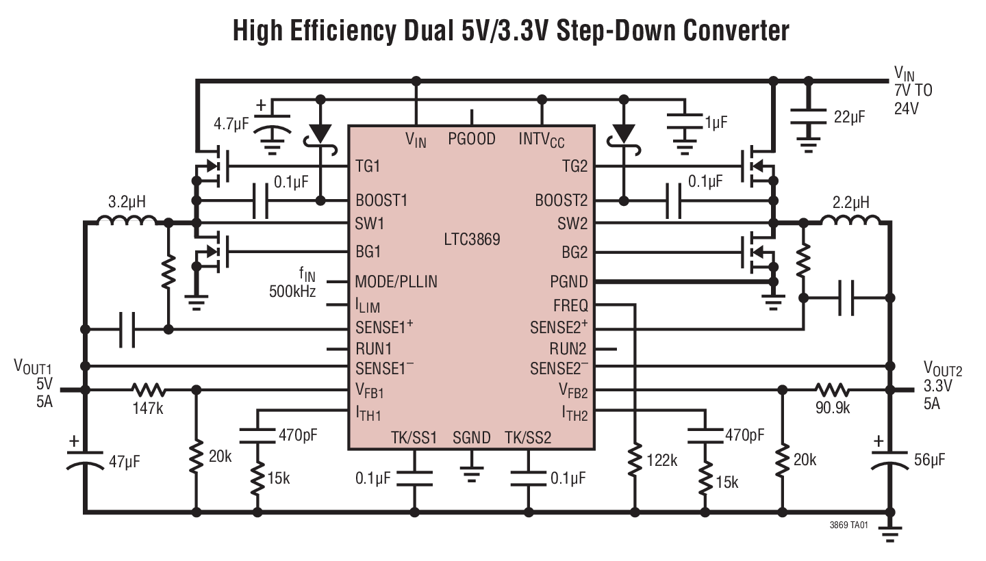 LTC3869 - Dual, 2-Phase Synchronous Step-Down DC/DC Controllers _ BDTIC a Leading Distributor in ...