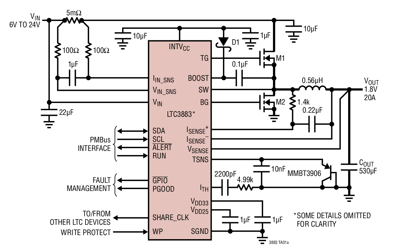 LTC3883/LTC3883-1- Single Phase Step-Down DC/DC Controller with Digital Power System Management ...
