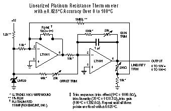 LT1001 Precision Operational Amplifier _BDTIC代理LT1001