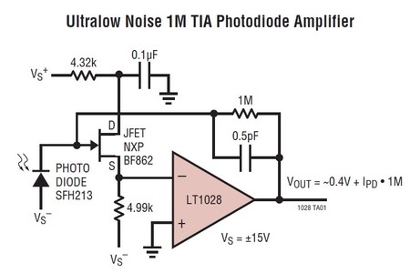 LT1028 超低噪声、精准型高速运算放大器 _BDTIC代理LT1028