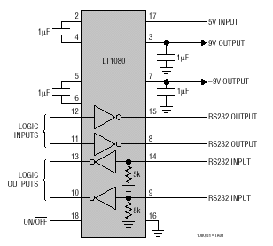 LT1081 Advanced Low Power 5V RS232 Dual Driver/Receiver _ BDTIC代理LT1081