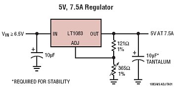 LT1085 3A 低压差正可调稳压器 _ BDTIC代理LT1085