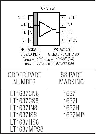 LT1637 1.1MHz, 0.4V/µs Over-The-Top Micropower, Rail-To-Rail Input and ...