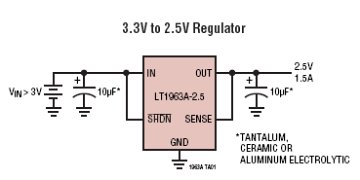 LT1963A 1.5A、低噪声、快速瞬态响应 LDO 稳压器 _ BDTIC代理LT1963A