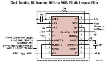 LTC1066-1 14-Bit DC Accurate Clock-Tunable, 8th Order Elliptic or linear Phase Lowpass Filter ...