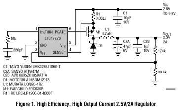 LTC1772B 2-Phase, 5-Bit VID, Current Mode, High Efficiency, Synchronous Step-Down Switching ...