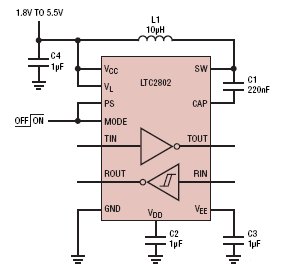 LTC2802 1.8V 至 5.5V RS-232 单通道和双通道收发器 _ BDTIC代理LTC2802