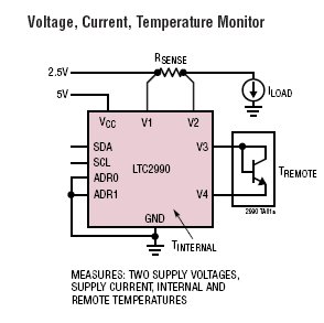LTC2990 四路 I2C 电压、电流和温度监视器 _ BDTIC代理LTC2990