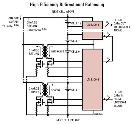 LTC3300-1 高效率双向多节电池的电池组平衡器 _ BDTIC代理LTC3300-1