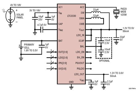 LTC3330 具后备电池的能量收集 DC/DC _ BDTIC代理LTC3330