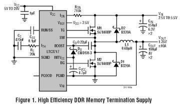 LTC3717 Wide Operating Range, No RSENSE Step-Down Controller for DDR/QDR Memory Termination ...