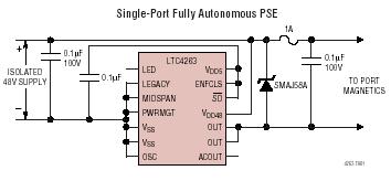 LTC4263 具内部开关、符合 IEEE 802.3af 标准的单通道 PSE 控制器 _ BDTIC代理LTC4263