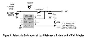 LTC4412 采用 ThinSOT 封装的低损耗 PowerPathTM 控制器 _ BDTIC代理LTC4412