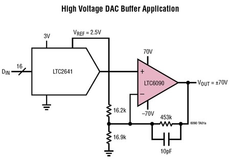 LTC6090 140V CMOS 轨至轨输出、pA 输入电流运放 _BDTIC代理LTC6090