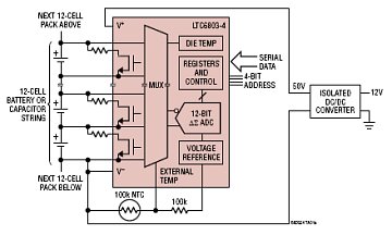 LTC6803-4 多节电池的电池组监视器 _ BDTIC代理LTC6803-4