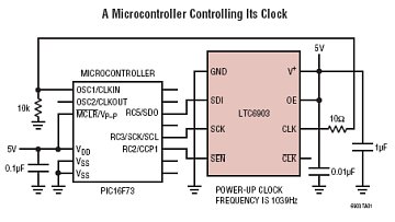 LTC6904 1kHz 至 68MHz 串行端口可设置振荡器 _ BDTIC代理LTC6904