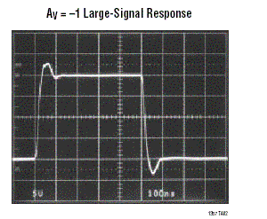 LT1357 25MHz, 600V/µs Op Amp _BDTIC代理LT1357