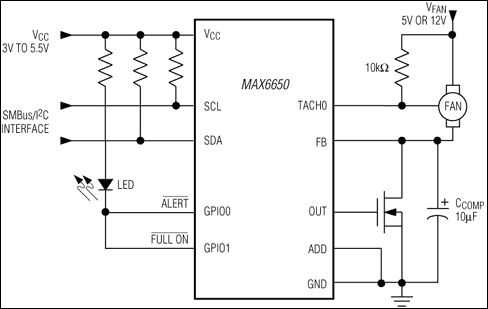 MAX6651：Fan-Speed Regulators and Monitors with SMBus/I²C-Compatible Interface _ BDTIC a Leading ...