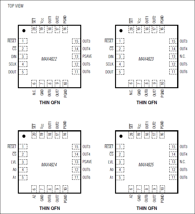 MAX4822：+3.3V/+5V, 8-Channel, Relay Drivers with Fast Recovery Time and ...