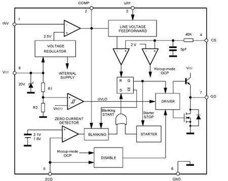 L6565 Quasi-resonant Controller_BDTIC 代理L6565