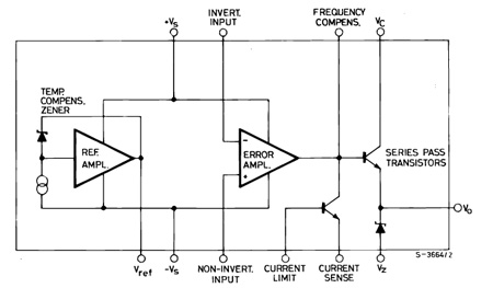 LM723 High precision voltage regulator_BDTIC 代理LM723