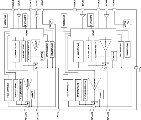VNQ830P-E QUAD CHANNEL HIGH SIDE SOLID_BDTIC 代理VNQ830P-E