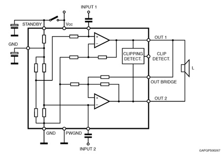 TDA7360 Single BTL or dual SE output power amplifier with stand-by input and clip detection ...