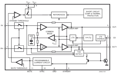 TDA7391 Differential input, single BTL output power amplifier with ...
