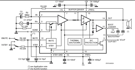 TDA7293 120 V / 100 W DMOS audio amplifier with mute and standby_BDTIC ...