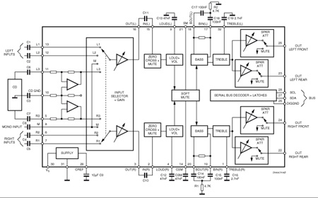 TDA7342 Audio Processor_BDTIC 代理TDA7342