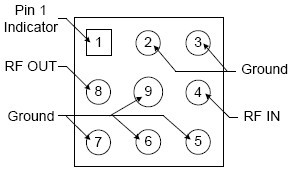 NBB-402 Cascadable Broadband GaAs MMIC Amplifier DC to 8 GHz_BDTIC 代理 ...